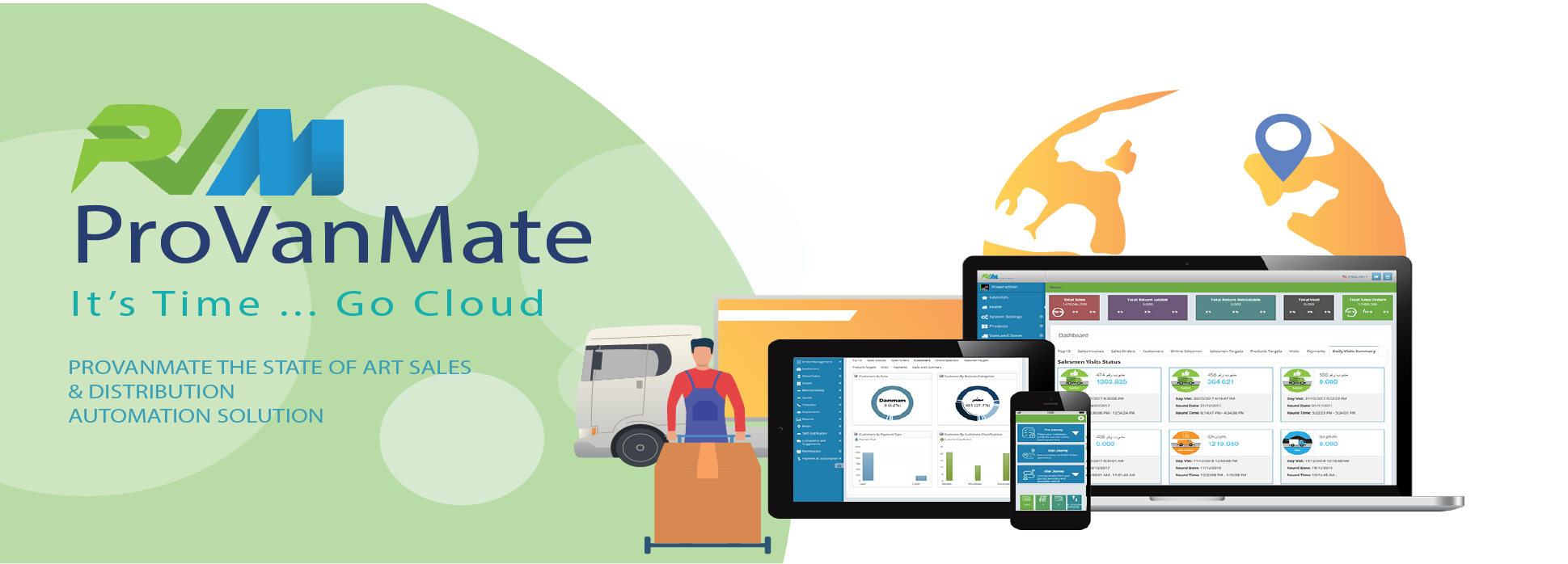 Cloud Solutions | ITAC